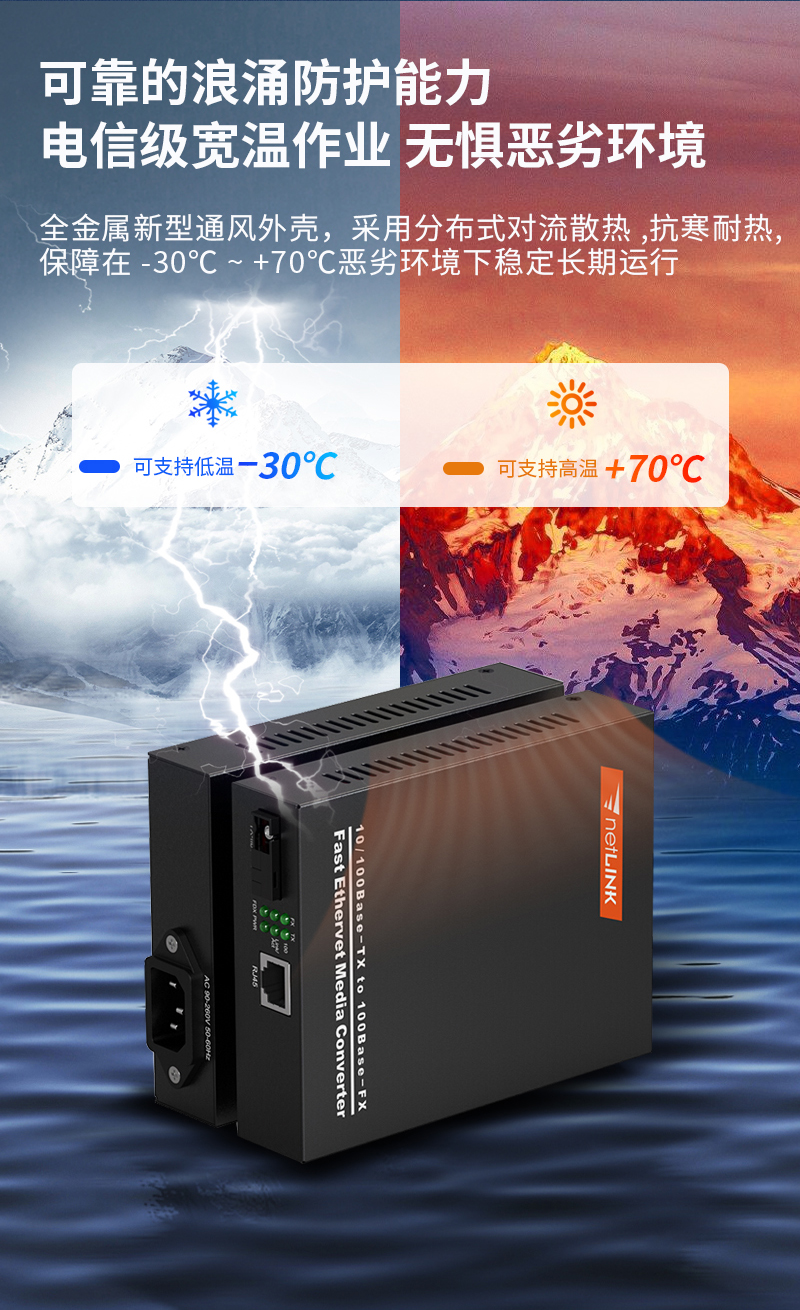 netLINK HTB-3100A-25KM