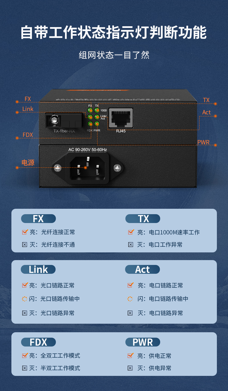 netLINK HTB-GS-03/40AB