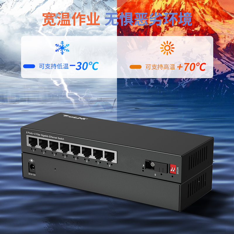 netLINK HTB-GS-03/8GEV-80AB