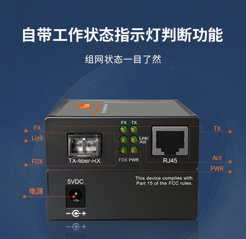 netLINK HTB-GS-03/M-SFP