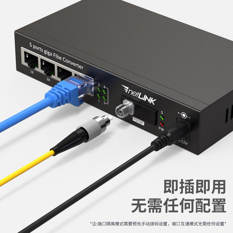 netLINK HTB-GS-03/4GEV-20AB(FC)
