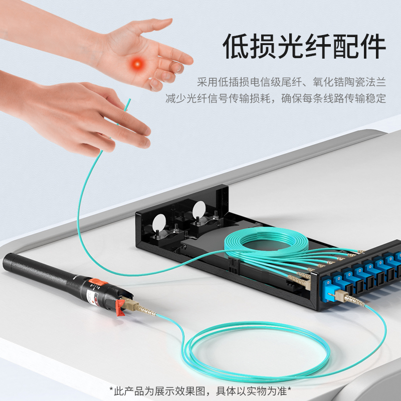 netLINK HTF-24SC-MM-OM3